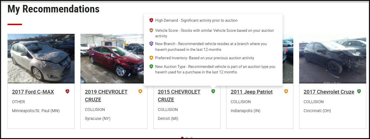 IAA Vehicle Recommendations