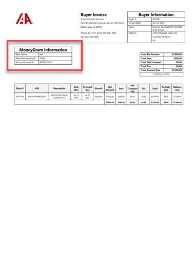 Paying with MoneyGram - Frequently Asked Questions
